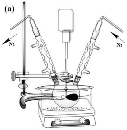 Synthesis, Characterization and Properties of Soybean Oil-Based ...