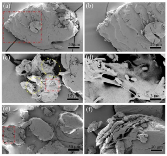 Polymers Based on PLA from Synthesis Using D,L-Lactic Acid (or Racemic ...