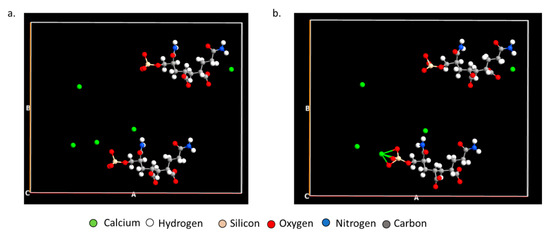 Polymers | Special Issue : Molecular Dynamics Simulations of Polymers