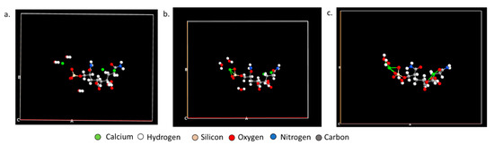 Polymers | Special Issue : Molecular Dynamics Simulations of Polymers
