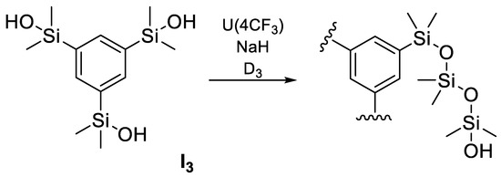 Ring-Opening Polymerization (ROP) and Catalytic Rearrangement as a Way ...