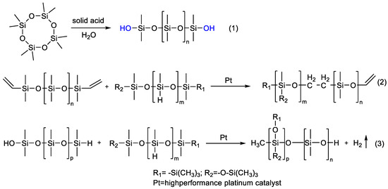 Ring-Opening Polymerization (ROP) and Catalytic Rearrangement as a Way ...