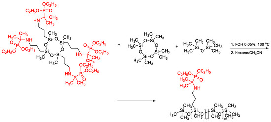 Ring-Opening Polymerization (ROP) and Catalytic Rearrangement as a Way ...