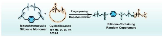 Ring-Opening Polymerization (ROP) and Catalytic Rearrangement as a Way ...