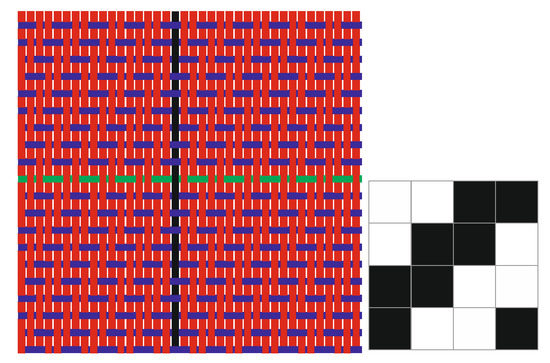 Electromagnetic Shielding Effectiveness of Woven Fabric with Integrated ...