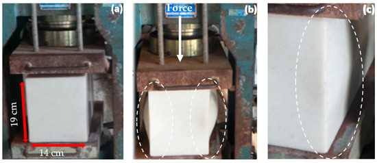 Manufacture and Characterization of Polypropylene (PP) and High-Density ...