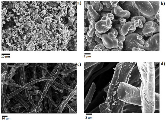 Recent Advances in Biochar Polymer Composites