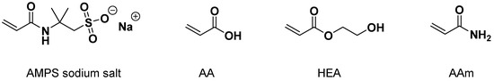Synthesis and Assessment of AMPS-Based Copolymers Prepared via Electron ...
