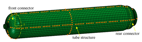 Design and Analysis of Solid Rocket Composite Motor Case Connector ...