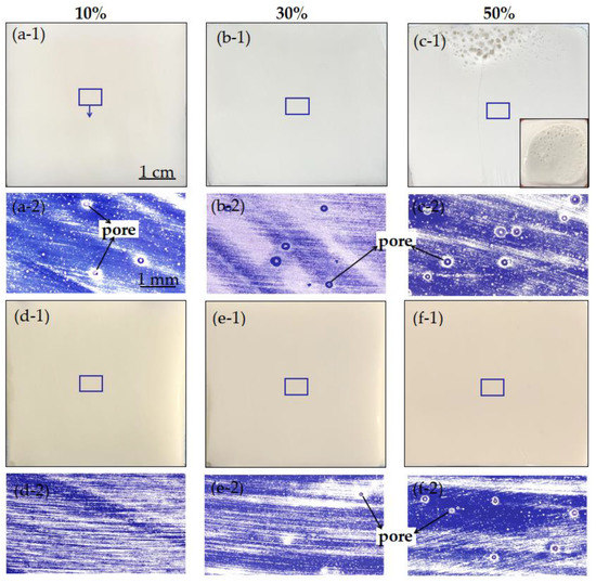 Study on Microwave Curing of Unsaturated Polyester Resin and Its ...