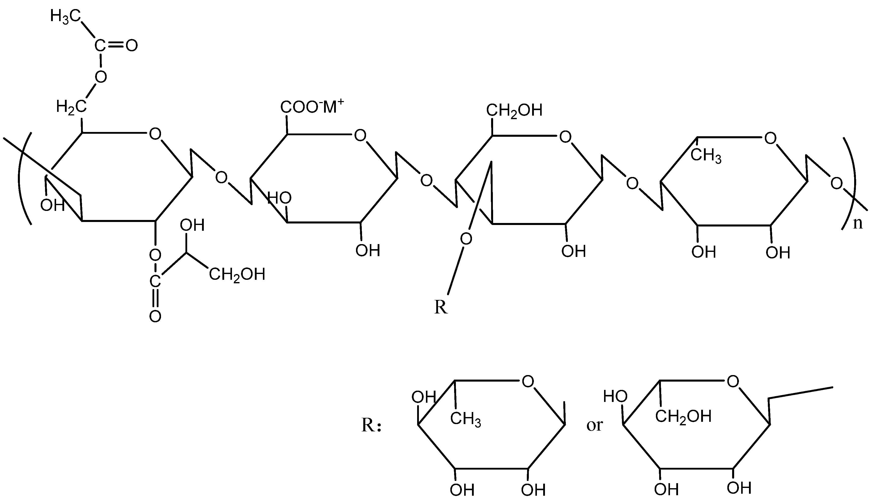 Adsorption of Welan Gum on Montmorillonite and Its Influencing Factors