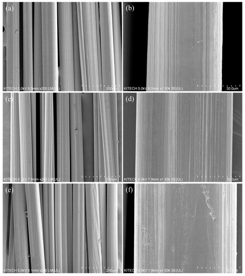 Microstructure Analysis of Drawing Effect and Mechanical Properties of Polyacrylonitrile ...