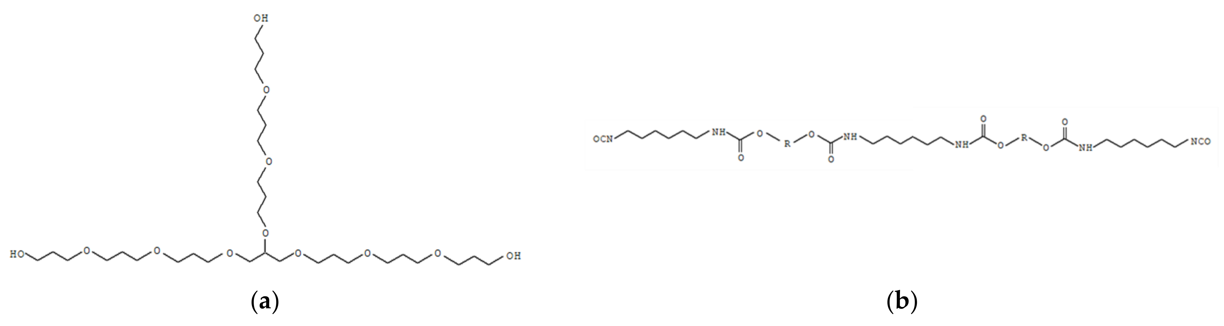 Polyurethane-Based Gel Electrolyte for Application in Flexible ...