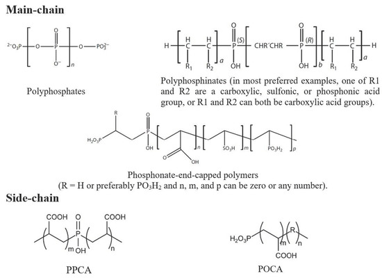 Review of Phosphorus-Based Polymers for Mineral Scale and Corrosion ...