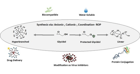 Polymers | Free Full-Text | Polyglycerols as Multi-Functional Platforms ...