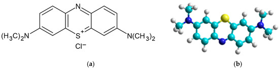 Polymers | Free Full-Text | Biosorbents Based on Biopolymers from ...