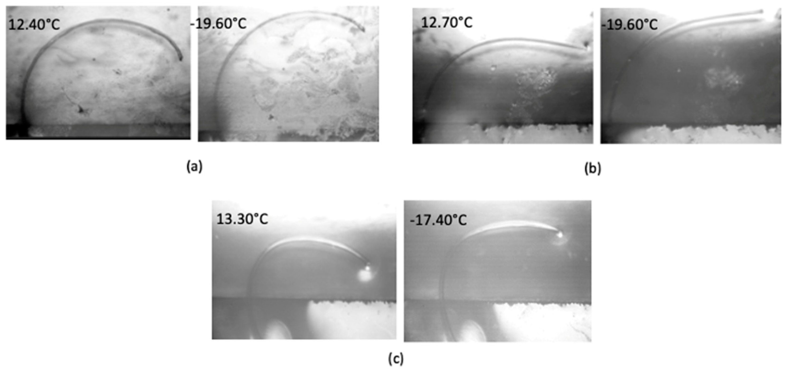 Temperature Responsive PBT Bicomponent Fibers for Dynamic Thermal ...