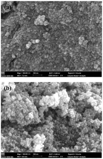 Preparation of Y2O3/TiO2-Loaded Polyester Fabric and Its Photocatalytic ...
