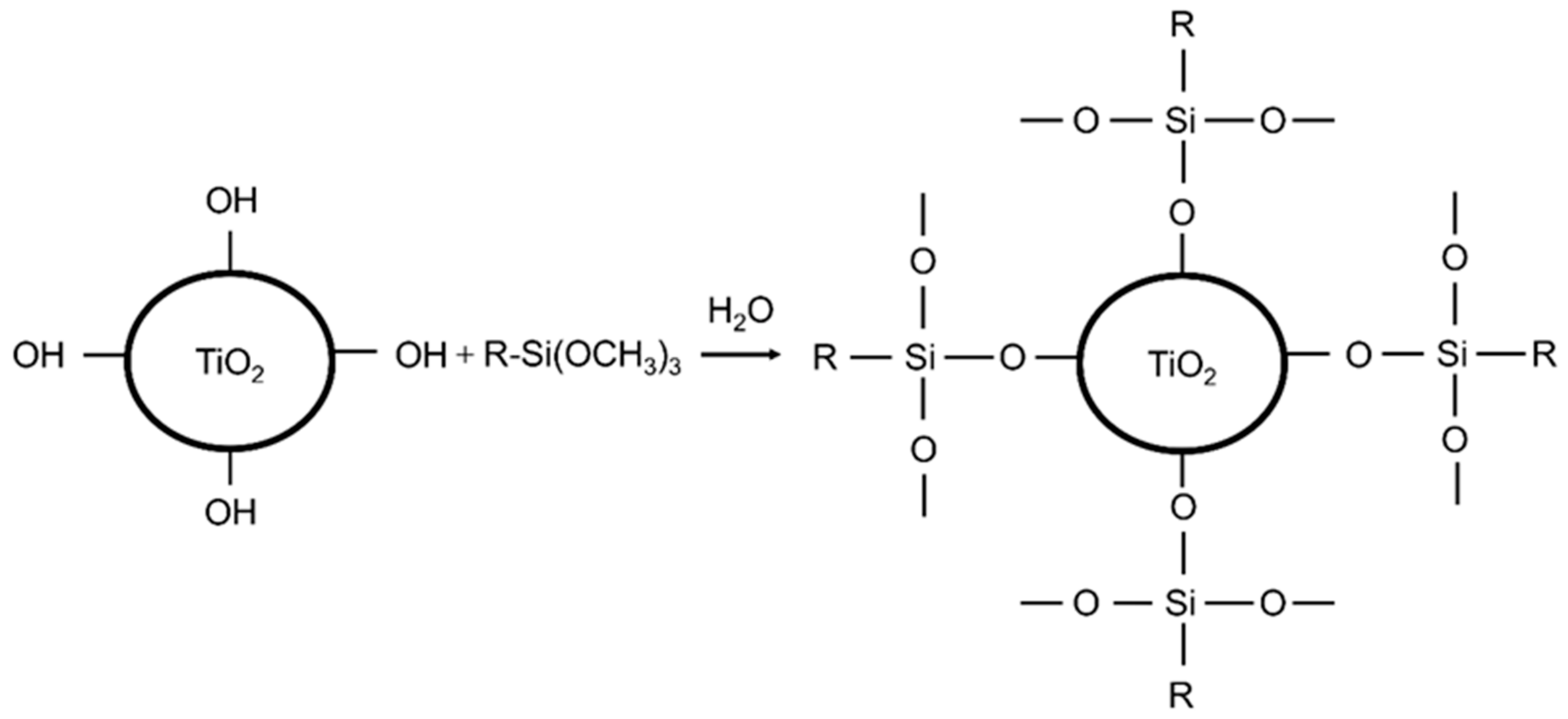 Effect of Hydrophilic/Hydrophobic Nanostructured TiO2 on Space Charge ...