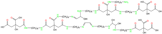 A Green Resin Wood Adhesive from Synthetic Polyamide Crosslinking with ...