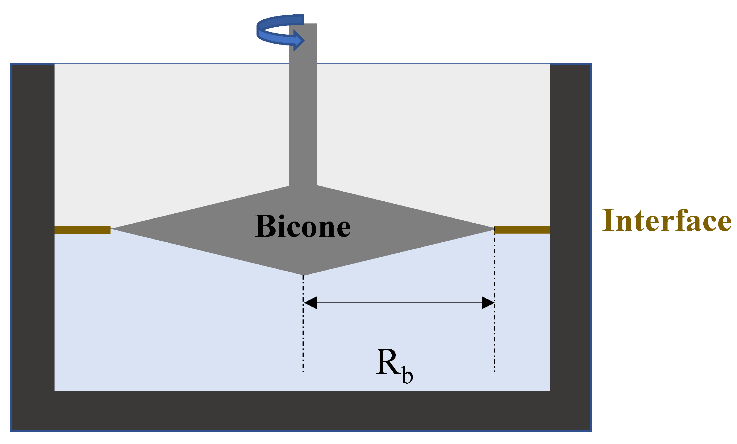 Polymers | Free Full-Text | Recent Advances in the Interfacial Shear ...