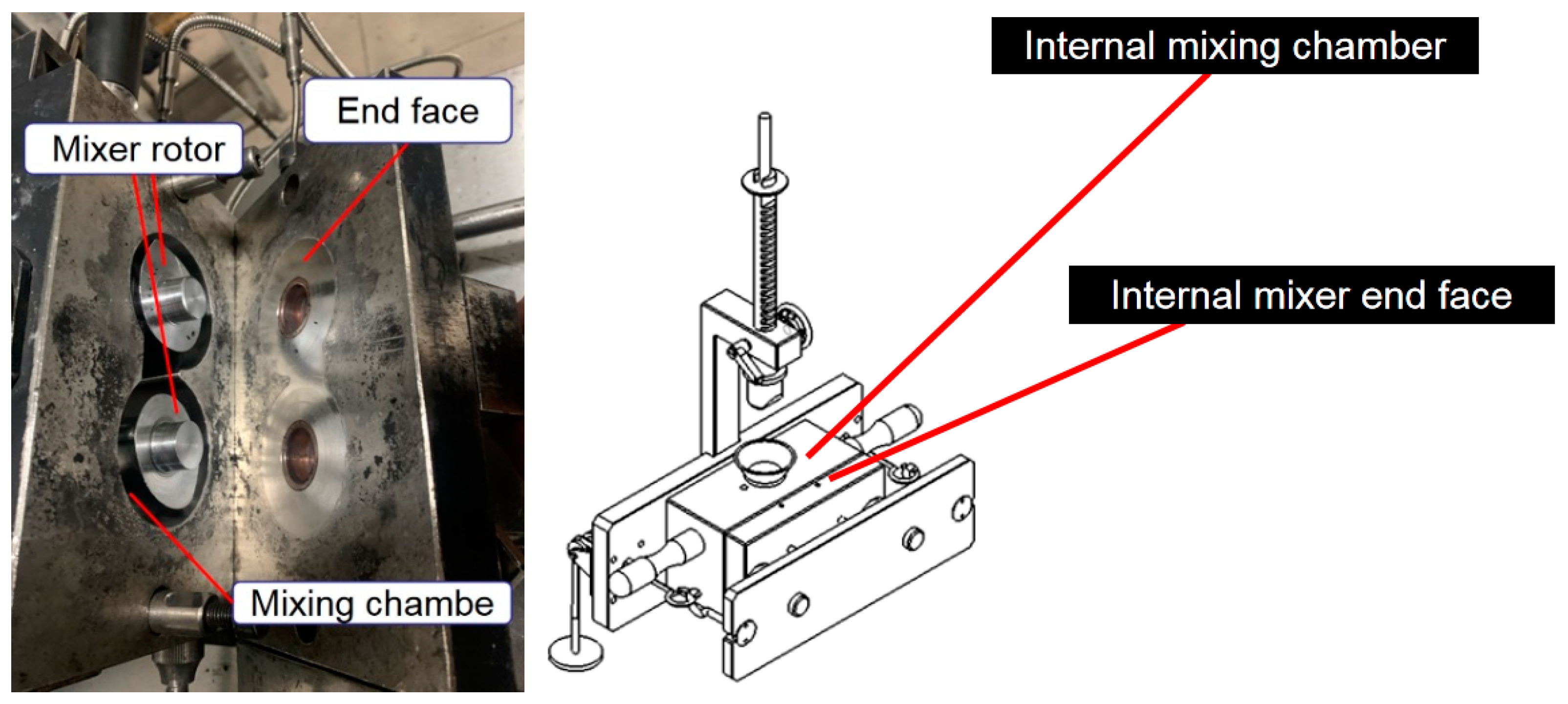 Research on Friction and Wear Properties of Rubber Composites by Adding ...