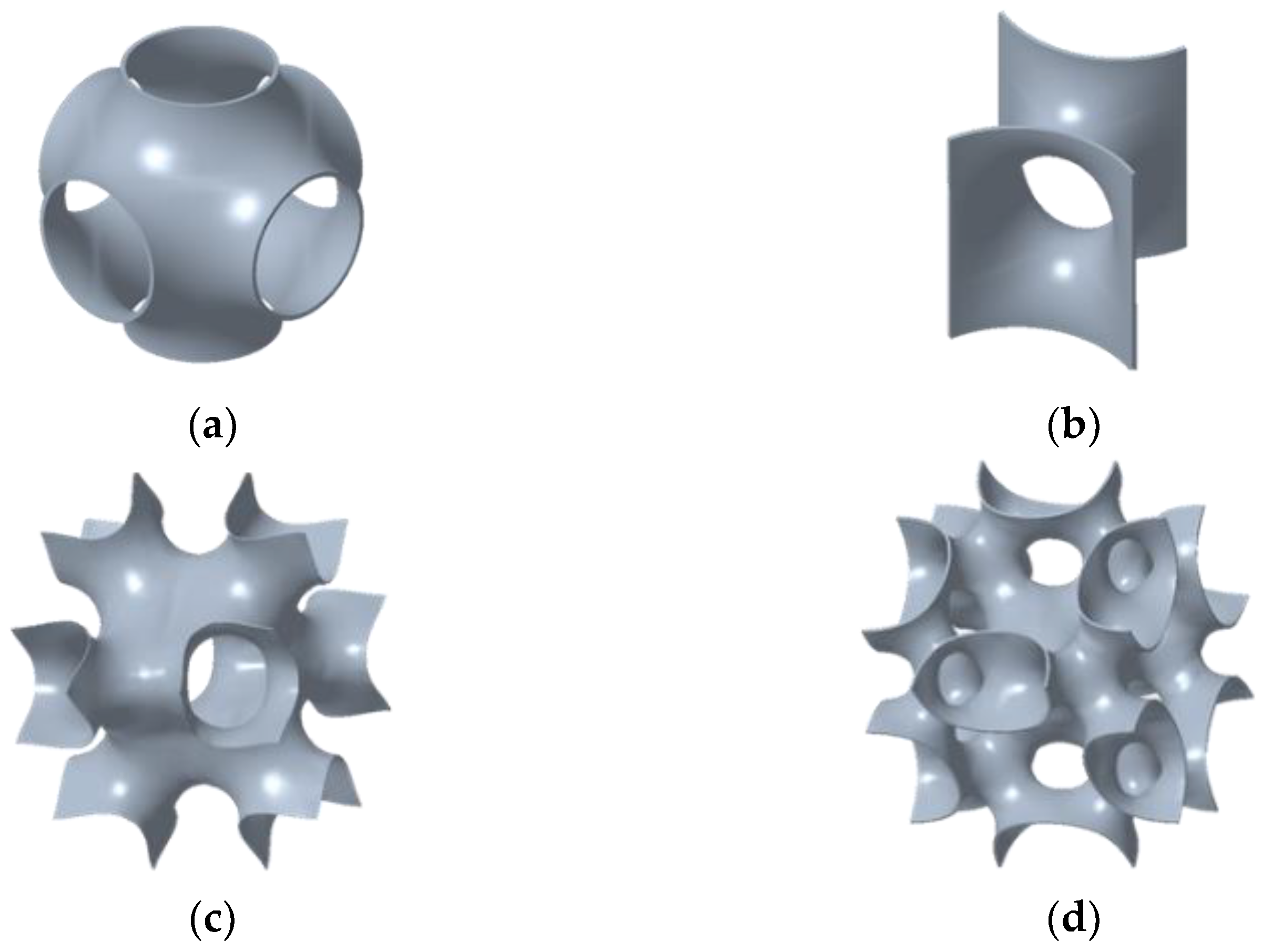 Mechanical Strength of Triply Periodic Minimal Surface Lattices ...