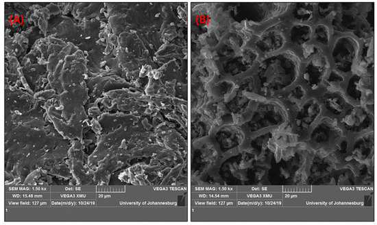 Corn Cob Char as Catalyst Support for Developing Carbon Nanotubes from ...