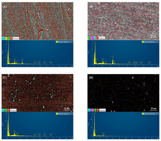 Characterization and Antibacterial Properties of Polyetherketoneketone ...