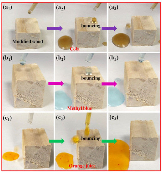 A Silicone Resin Coating with Water-Repellency and Anti-Fouling ...