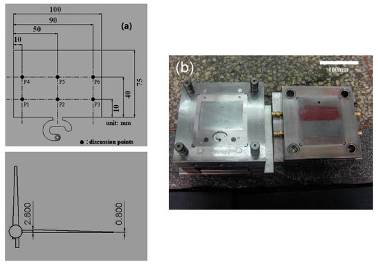Analysis of Melt Front Behavior of a Light Guiding Plate during the ...
