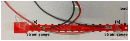 Polymers | An Open Access Journal from MDPI