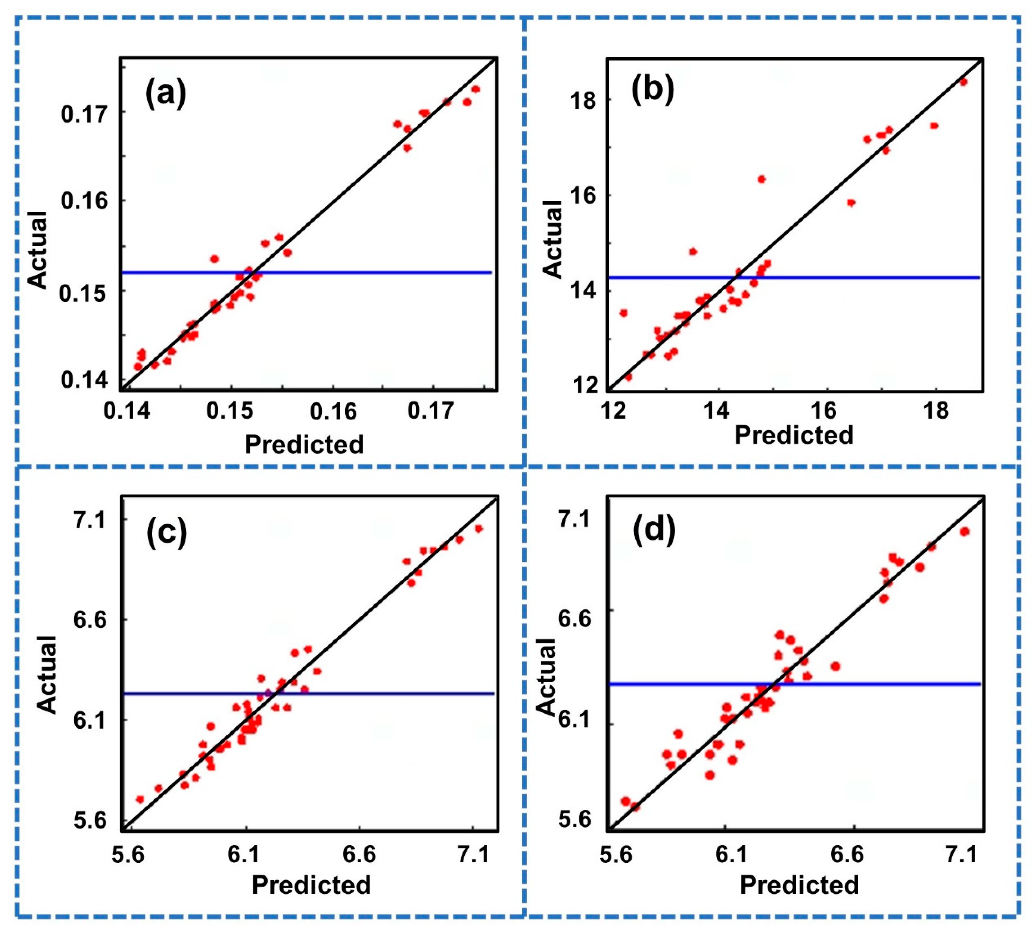 An Effective Shrinkage Control Method for Tooth Profile Accuracy ...