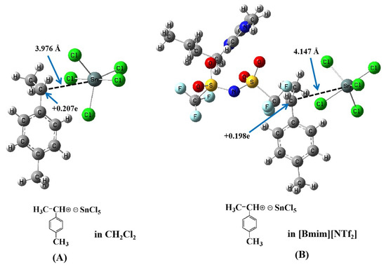 Controlled Cationic Polymerization of p-Methylstyrene in Ionic Liquid ...