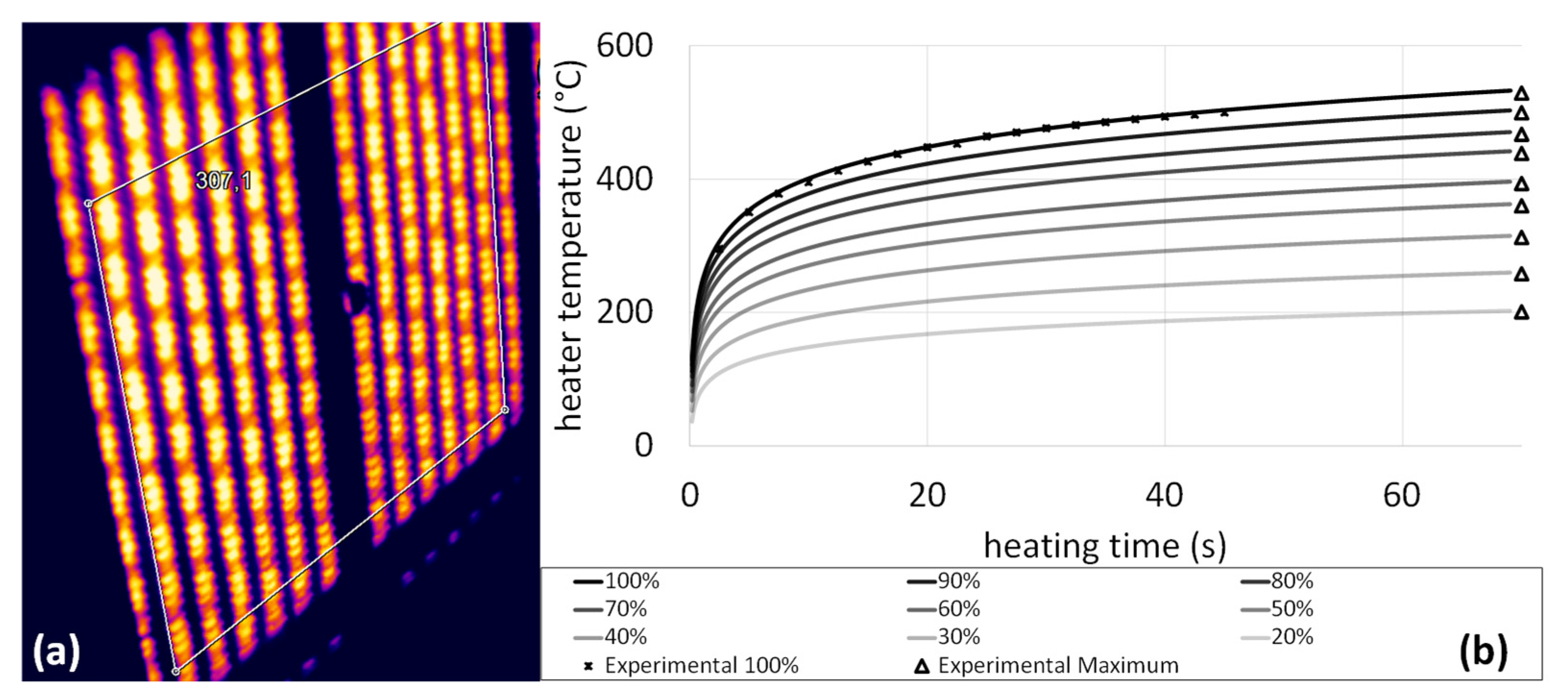 Enhanced Simulation of Infrared Heating of Thermoplastic Composites ...