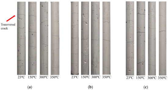 Effect of Temperature on Mechanical Behavior of Concrete Reinforced ...