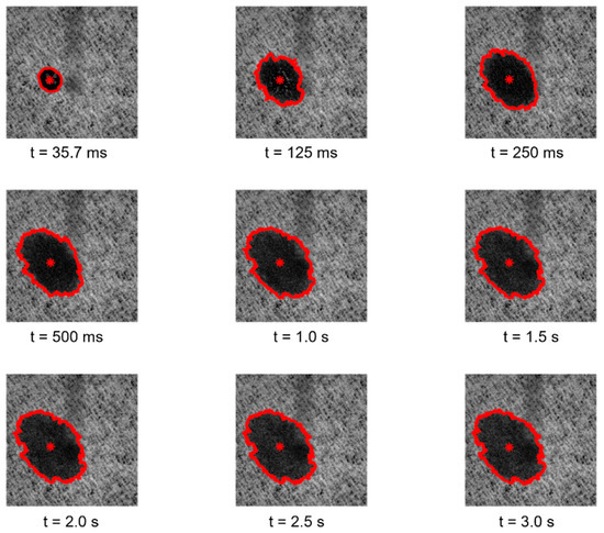 Embossing Lines and Dots Geometry Effect on the Key Tissue Paper Properties with Finite Element ...
