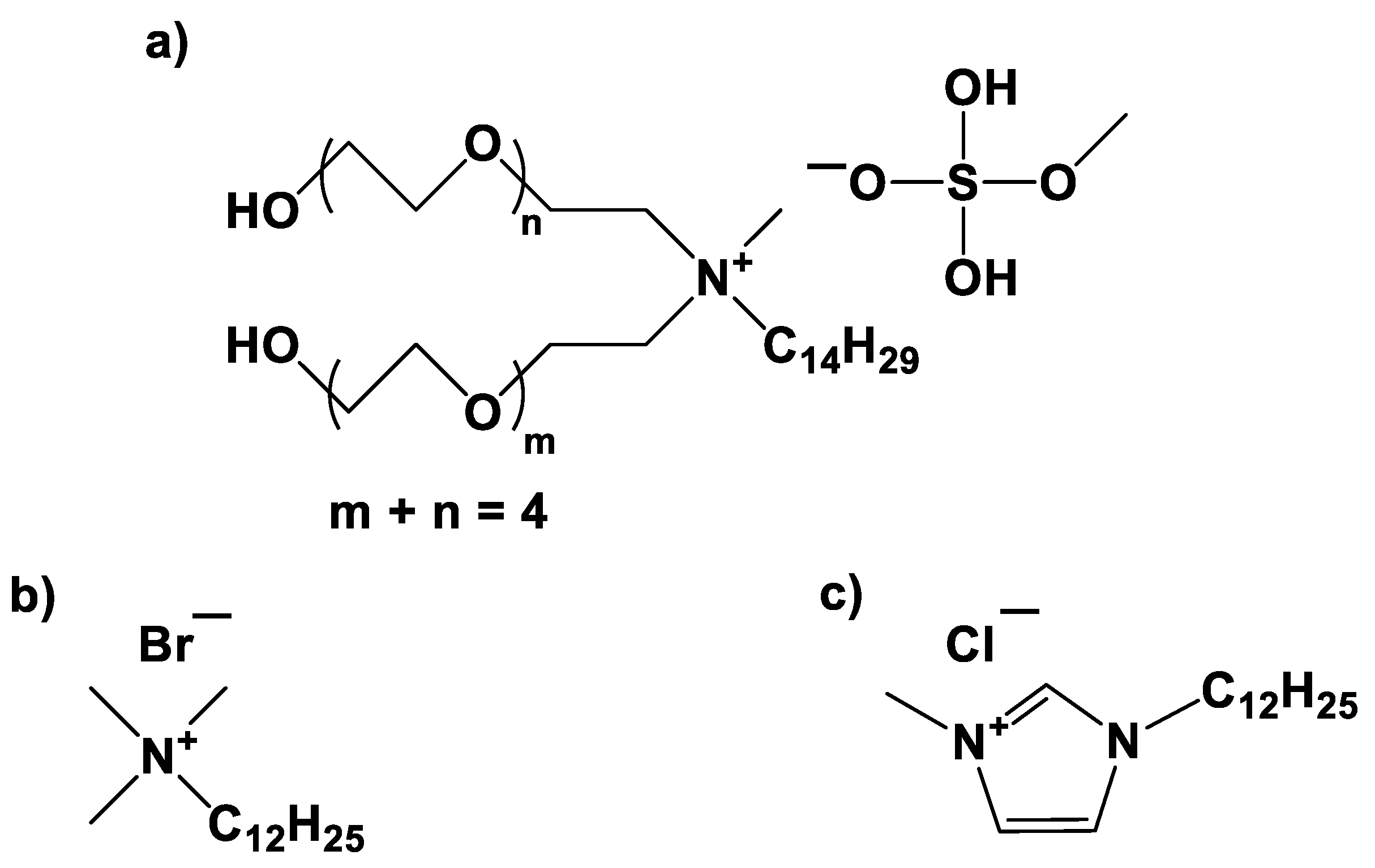 Polymers | Free Full-Text | Emulsion Polymerization Using an ... Polymers | Free Full-Text | Emulsion Polymerization Using an ...
