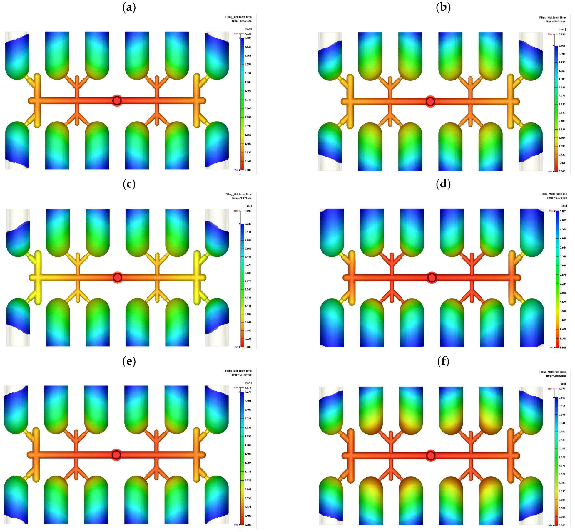 Filling-Balance-Oriented Parameters for Multi-Cavity Molds in Polyvinyl ...