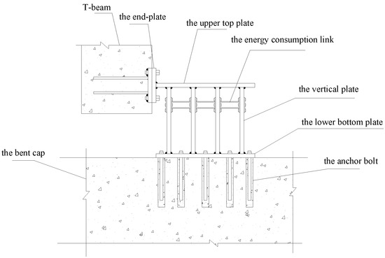 Seismic Performance and Engineering Application Investigation of a New ...