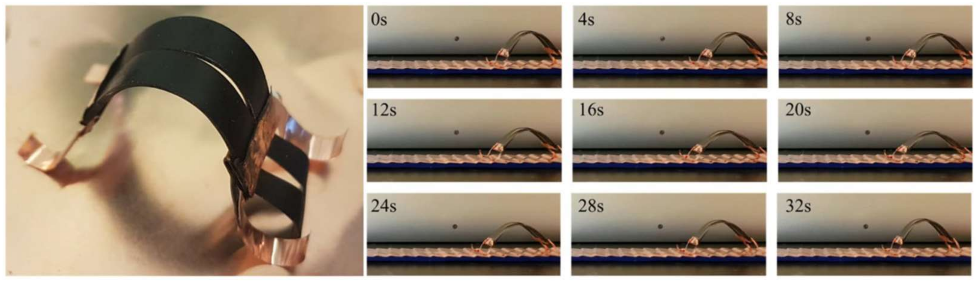 Polymers | Free Full-Text | Shape Memory Polymers as Smart Materials: A Review