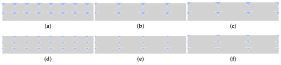 Characterization and Multiscale Modeling of the Mechanical Properties ...