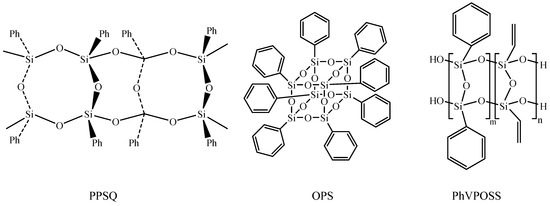 Preparation and Performances of Polyether Polytriazole Elastomers Based ...