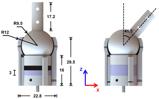 Three-Dimensional Printable Ball Joints with Variable Stiffness for ...