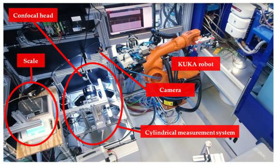 Industry 4.0 In-Line AI Quality Control of Plastic Injection Molded Parts
