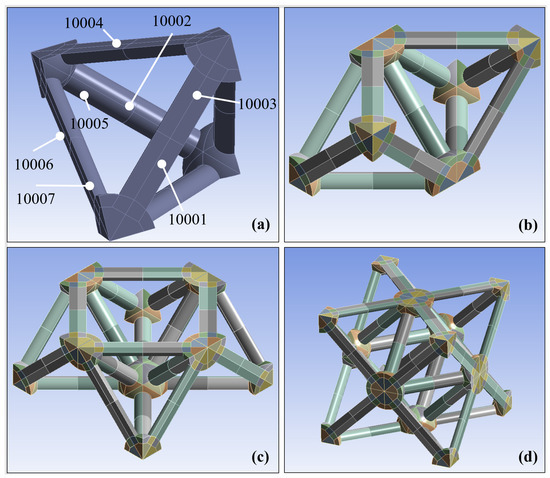 Mechanical Response of Carbon Composite Octet Truss Structures Produced ...