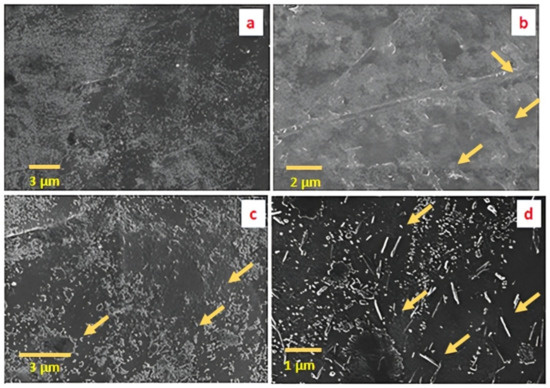 Polystyrene-Sepiolite Clay Nanocomposites with Enhanced Mechanical and ...