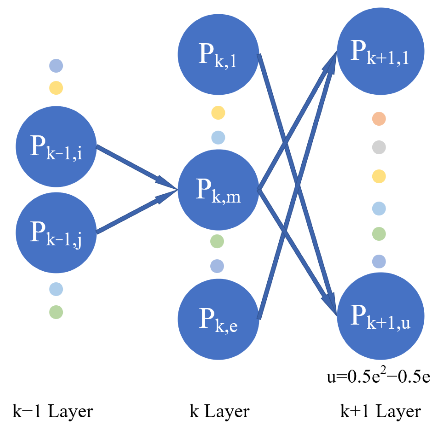 Application Of Group Method Of Data Handling On The Ultimate Conditions Prediction Of Frp