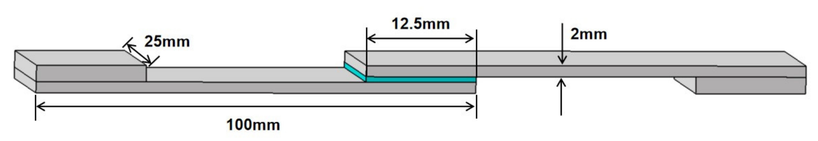 Study on the Mechanical and Toughness Behavior of Epoxy Nano-Composites ...