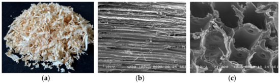 New Composite Materials Made from Rigid/Flexible Polyurethane Foams ...